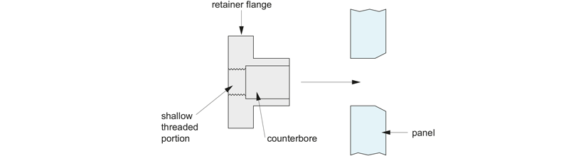 Captive Screws from Wixroyd | Wixroyd
