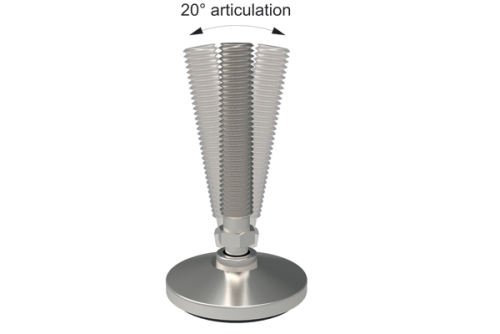 Levelling Feet | Wixroyd