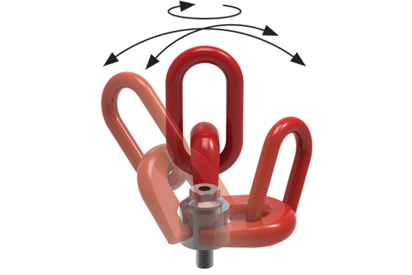 Swivel Lifting Rings | Wixroyd