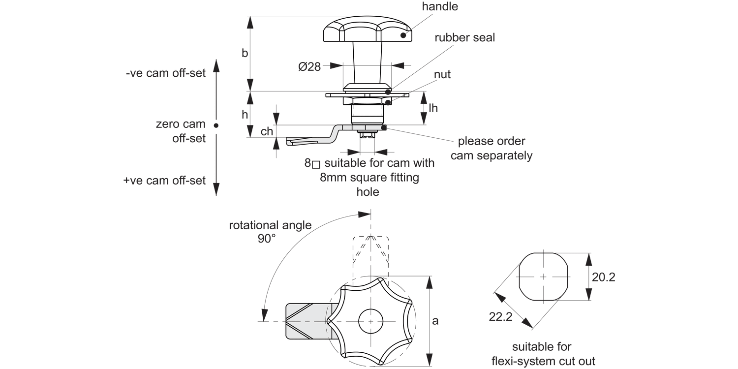 A1205 - Cam Latches - Flexi-System | Wixroyd