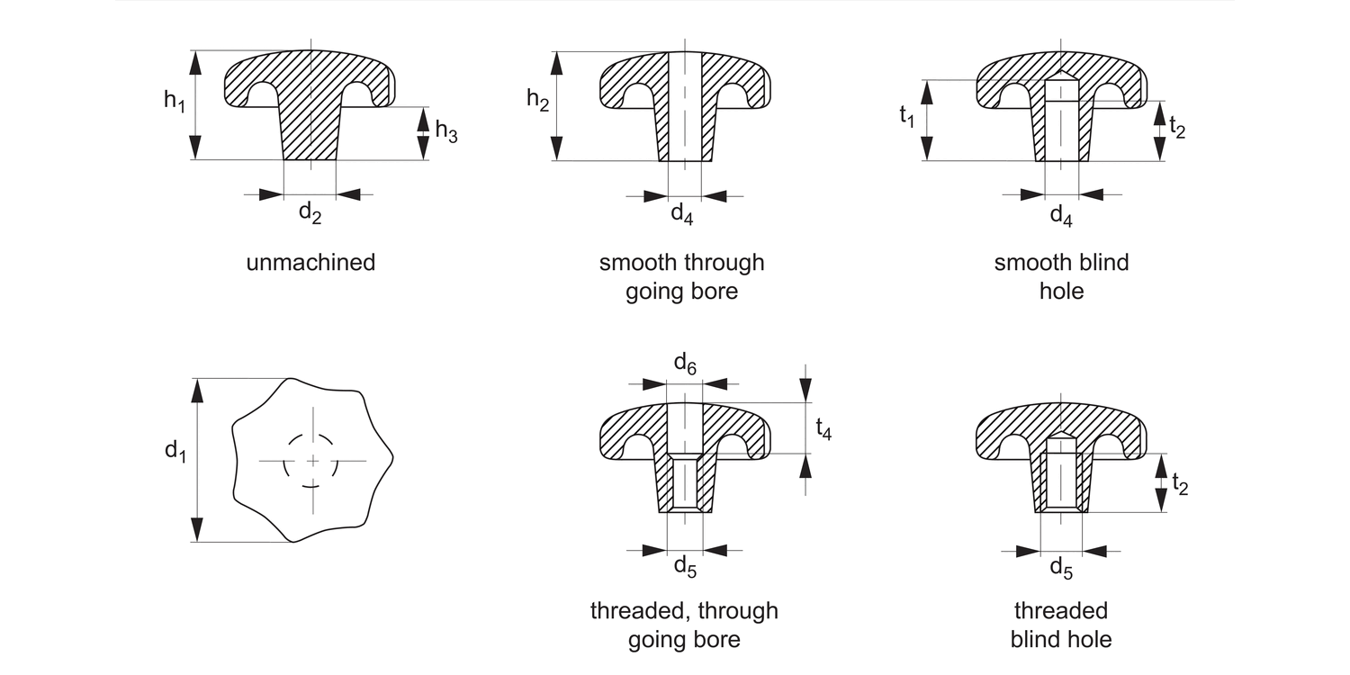 70100 - Star Grips | Wixroyd