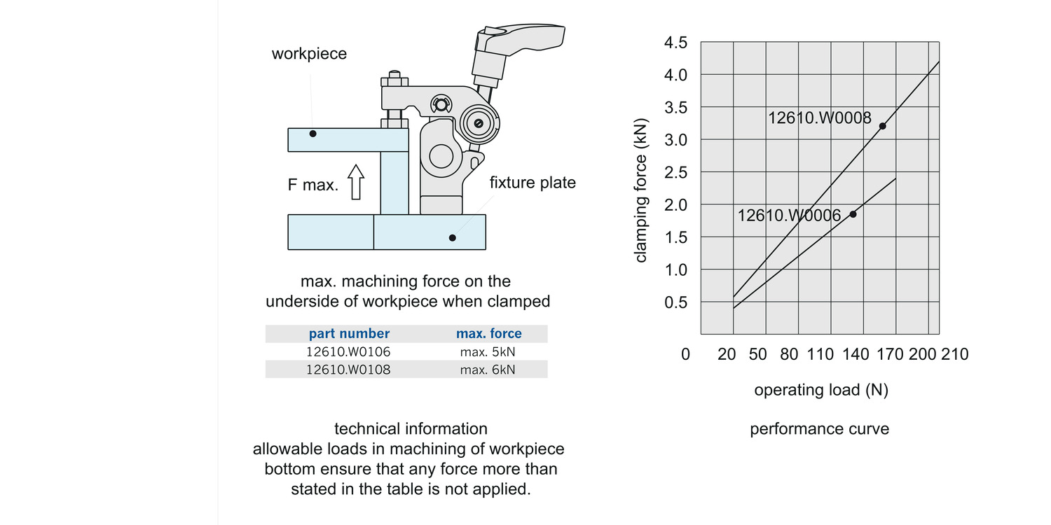 12610.W0008 | Wixroyd